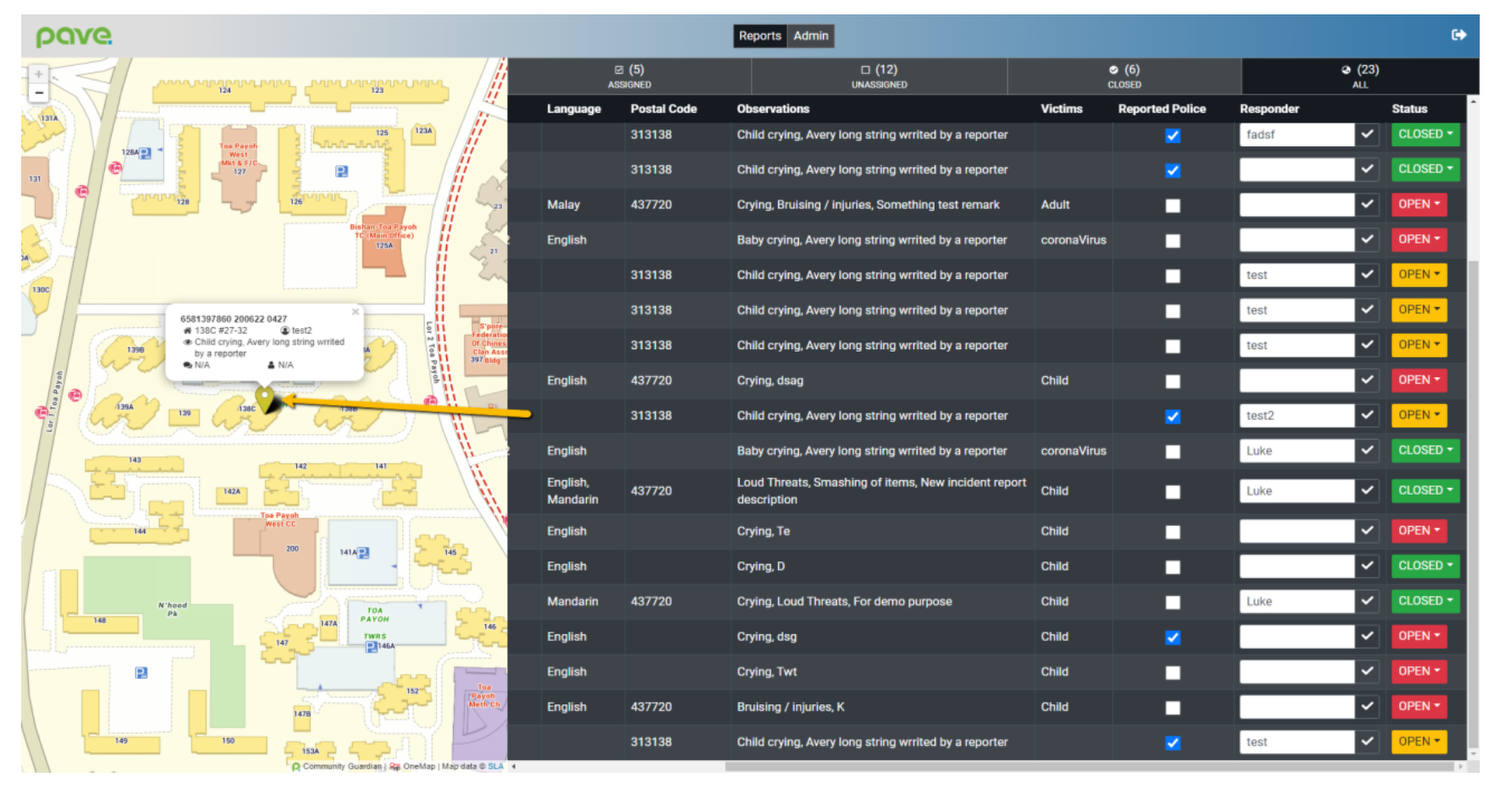 Mobile app reports domestic violence, sends help, raises community ...